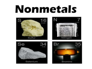 Metalloid Examples