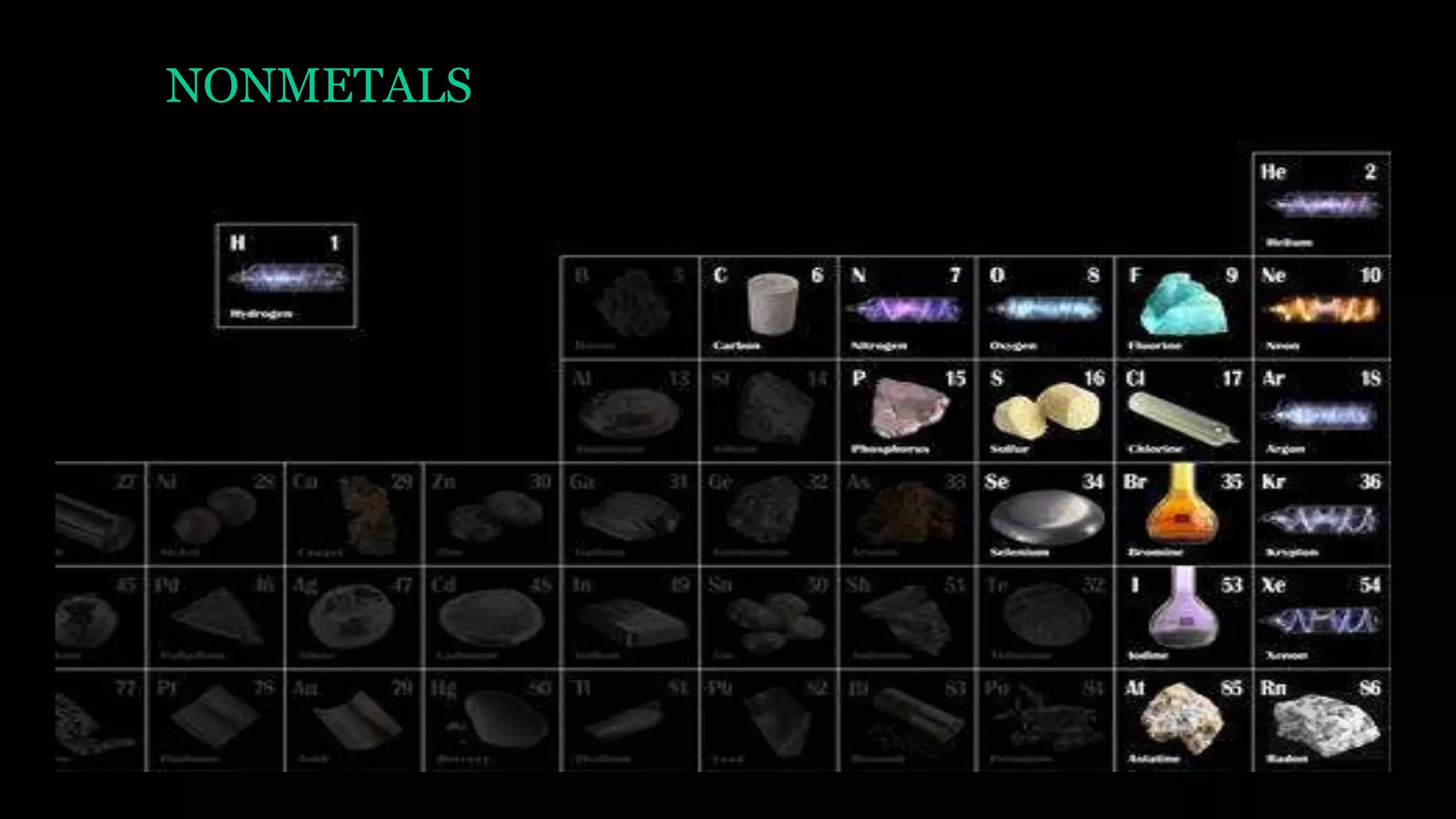 Metals, nonmetals, metalloids | PPTX