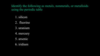 Metals, nonmetals, metalloids | PPTX