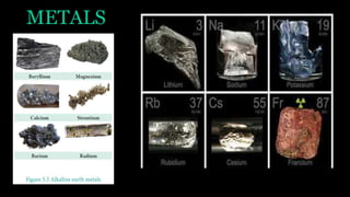 Metals, nonmetals, metalloids | PPTX
