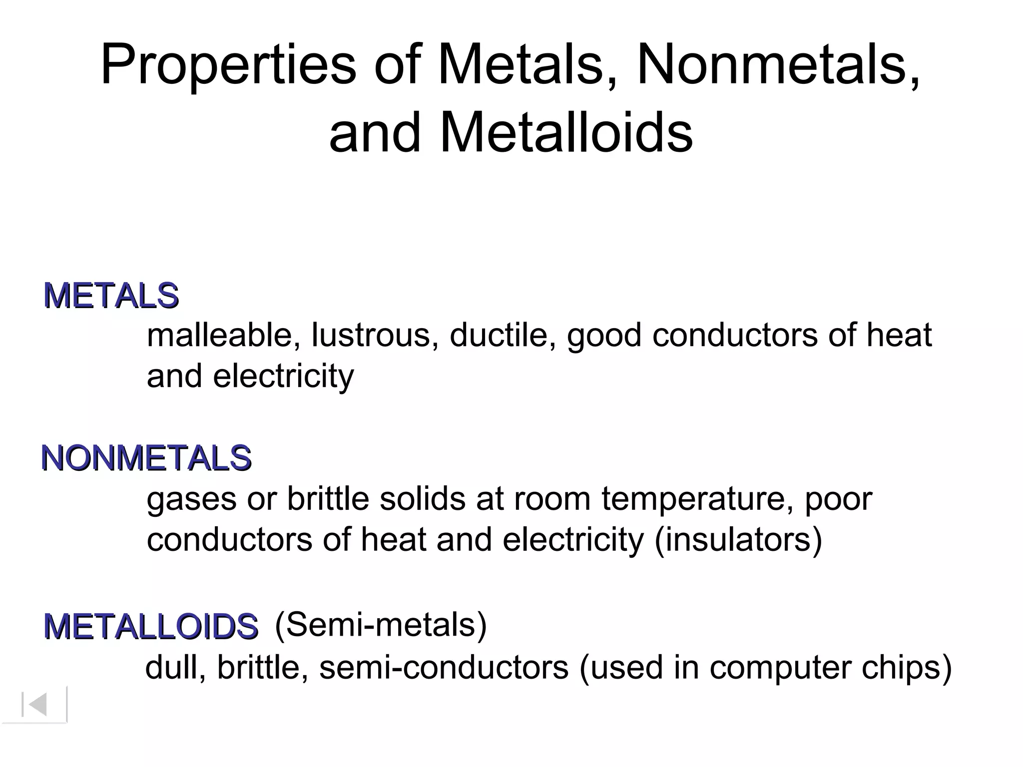 Metals, nonmetals, metalloids | PPT | Free download