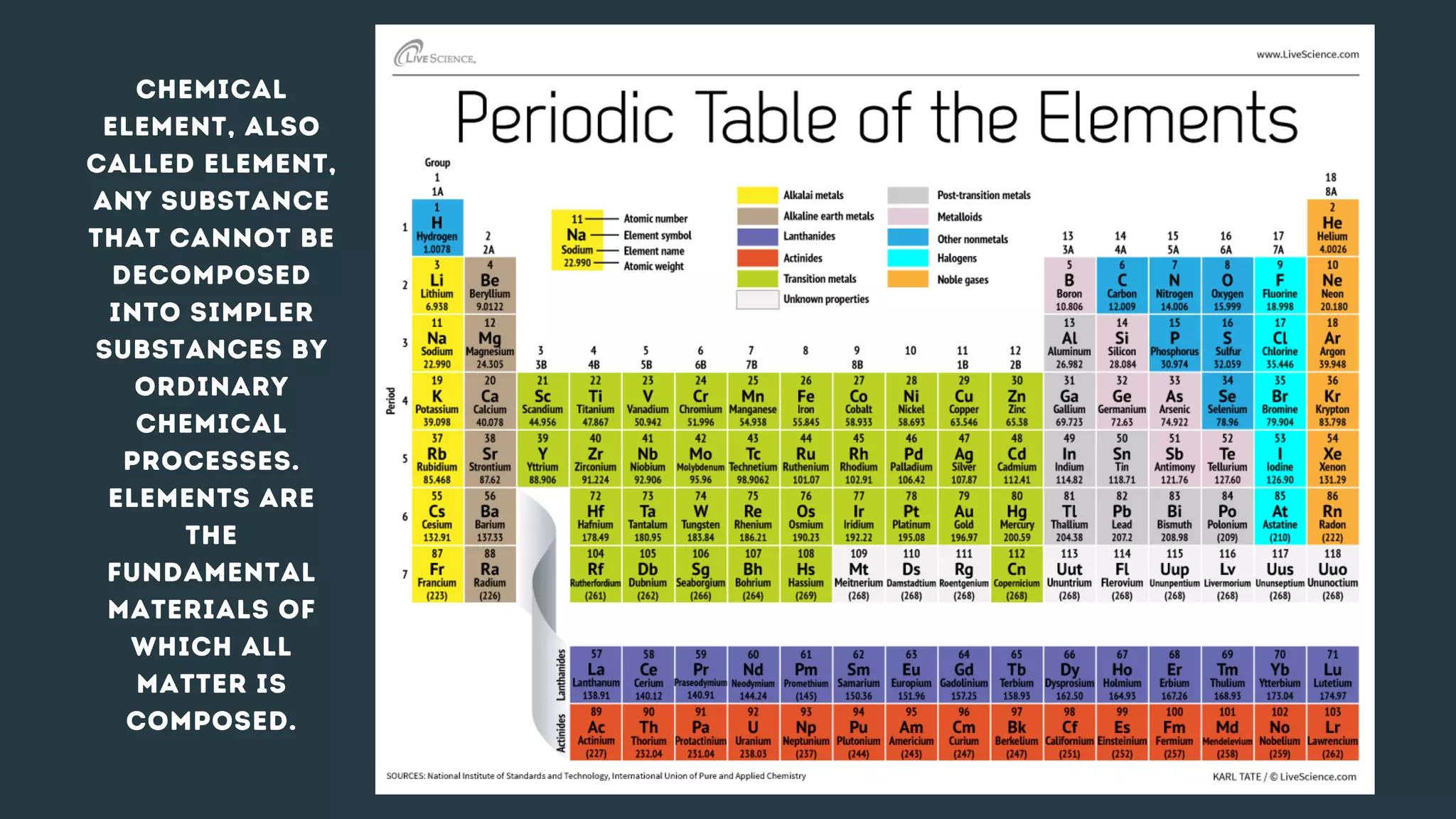 Metals, Nonmetals, & Metalloids.pdf