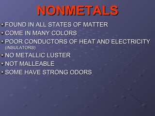 Metals Nonmetals and Metalloids | PPT