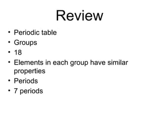 Metals Nonmetals and Metalloids | PPT