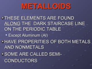 Metals Nonmetals metalloids | PPT