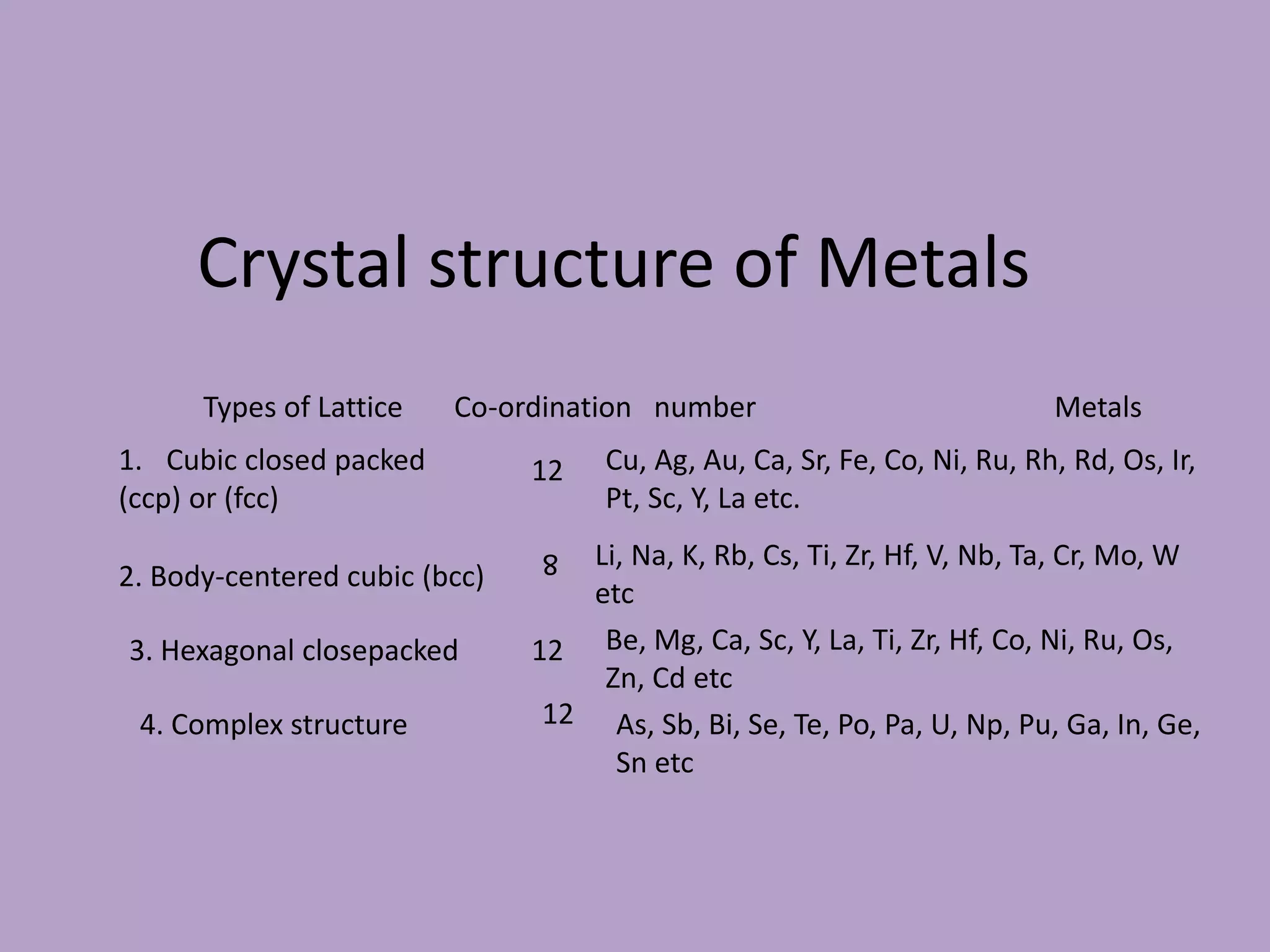 Metals, semiconductors and semiconductors | PPTX