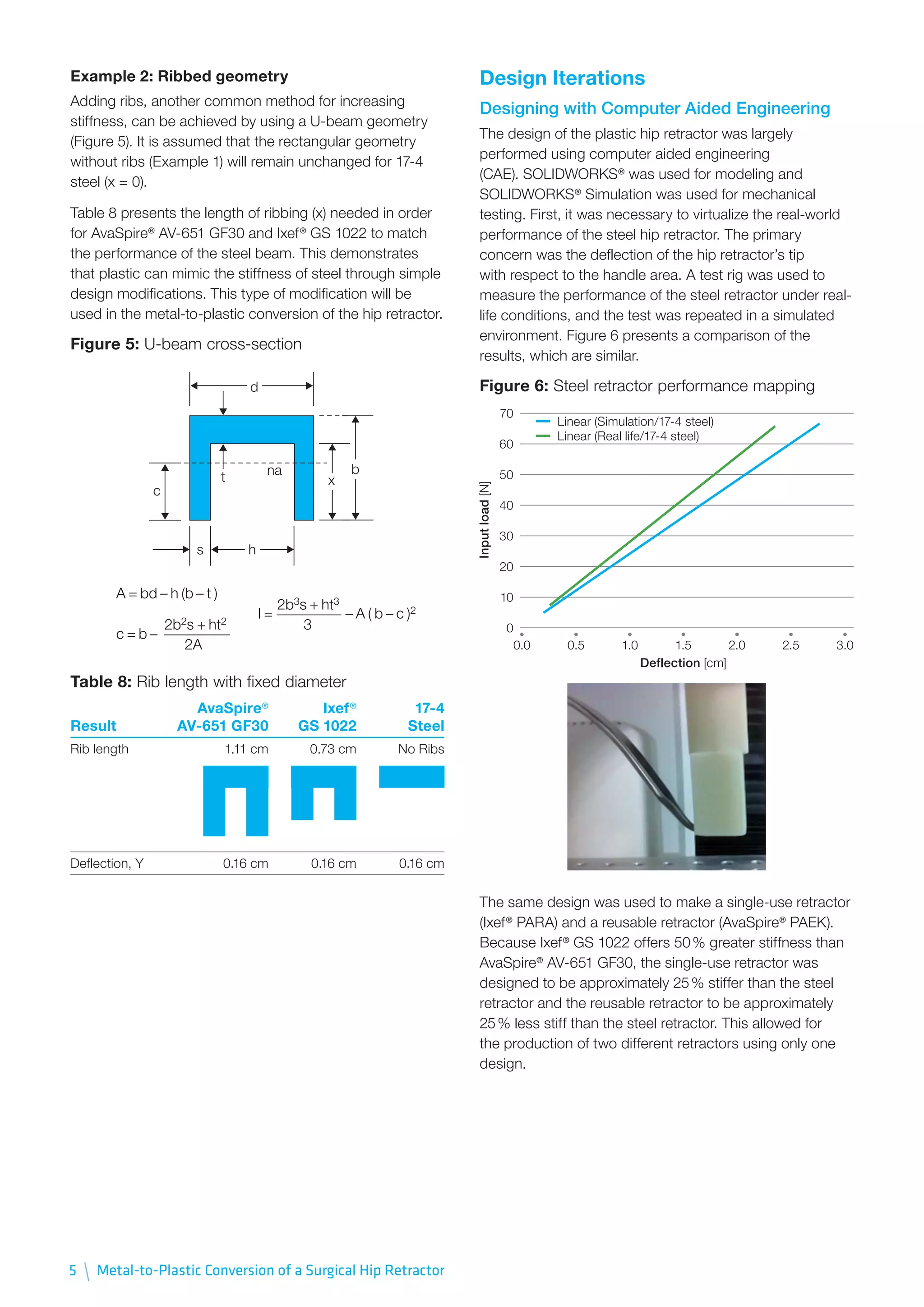 Hip Retractor Metal-to-Plastic Case Study | PDF