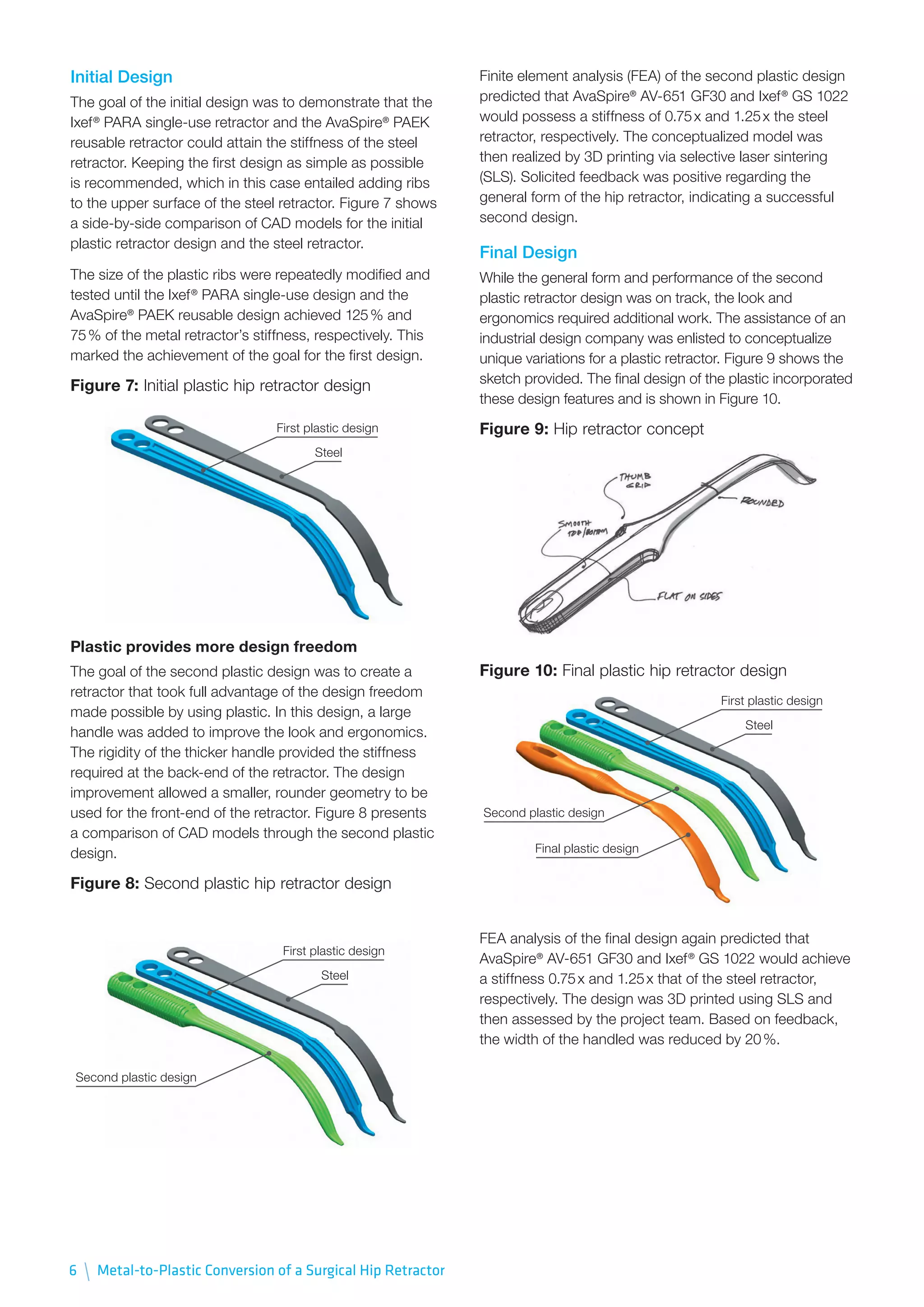 Hip Retractor Metal-to-Plastic Case Study | PDF