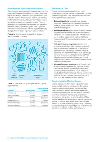 Hip Retractor Metal-to-Plastic Case Study | PDF