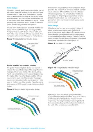 Hip Retractor Metal-to-Plastic Case Study | PDF