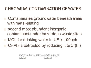 Heavy Metal toxicology Part one EVS 1.pptx