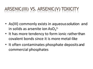 Heavy Metal toxicology in environment science | PPTX