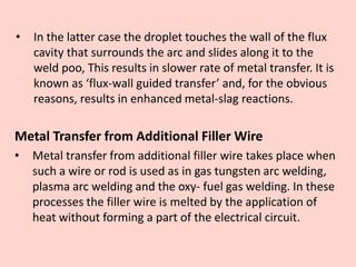 Metal transfer and force | PPTX