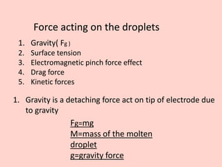 Metal transfer and force | PPTX