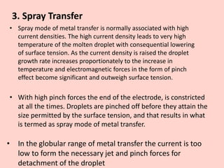 Metal transfer and force | PPTX