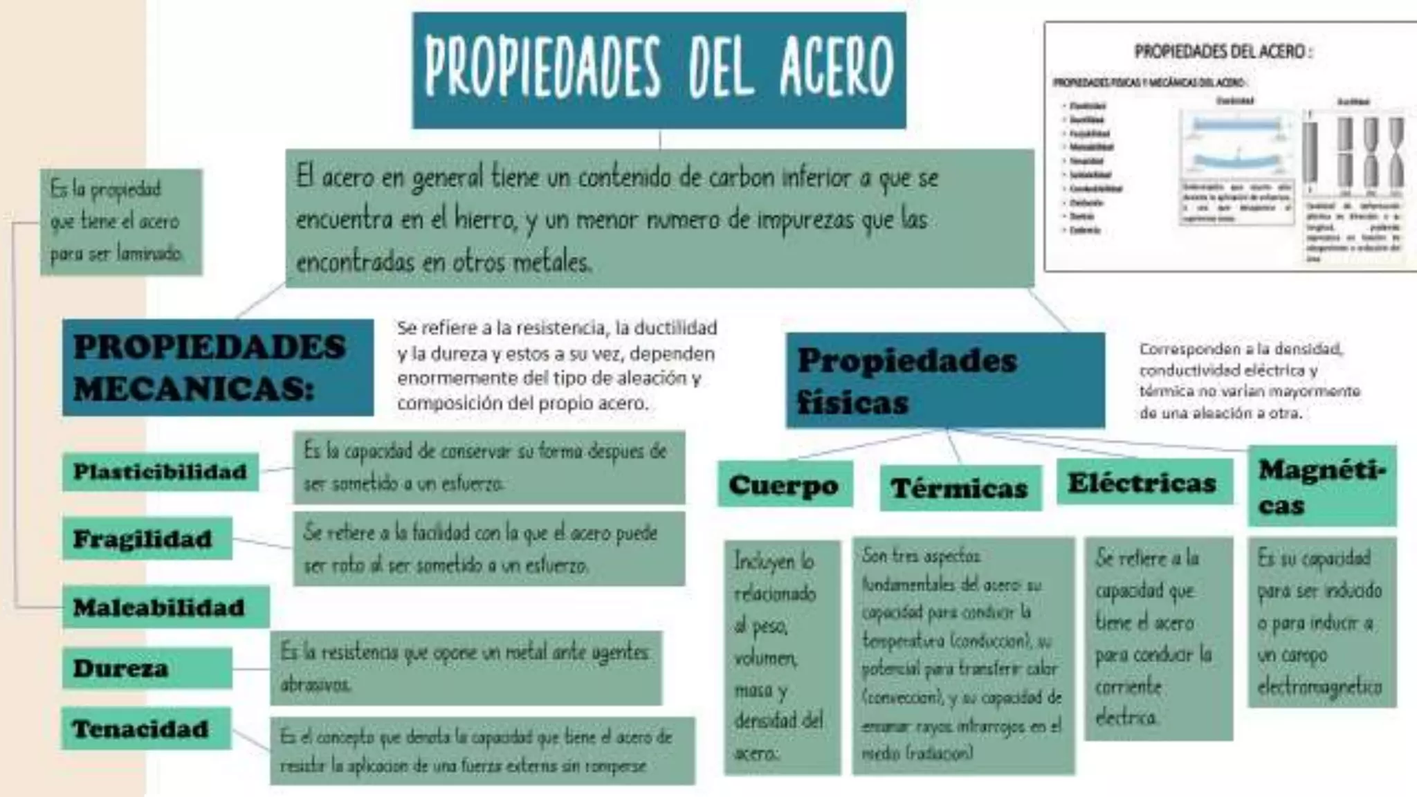 metalurgia del acero y sus aplicaiones en los perfiles.pptx