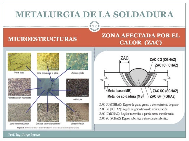 Metalurgia de la soldadura.jp