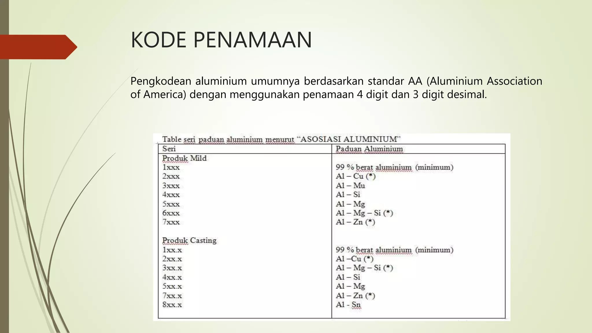 Metalurgi fisik | PPTX