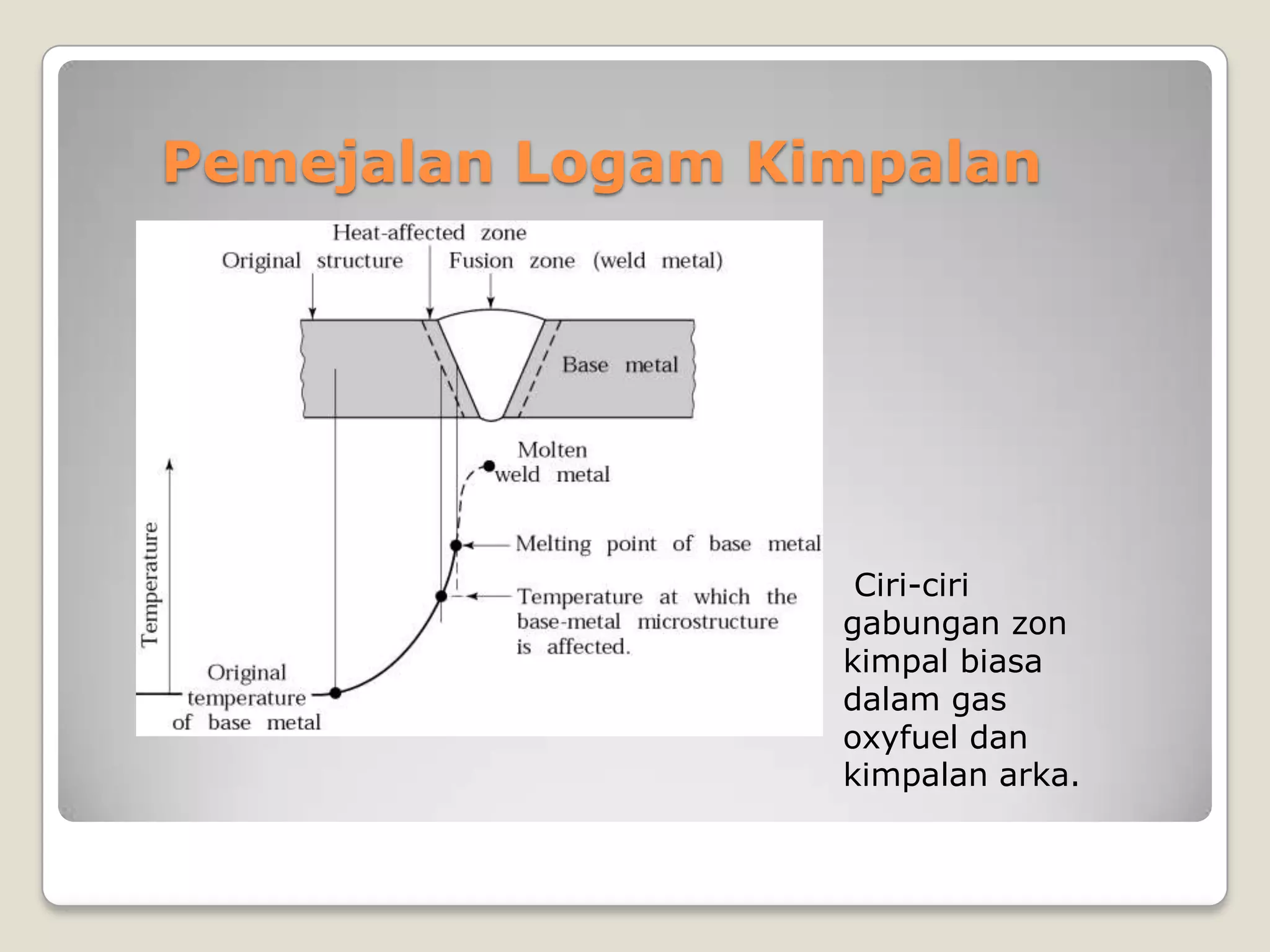 Metalurgi kimpalan kimpalan rekabentuk dan proses pemilihan. | PPTX
