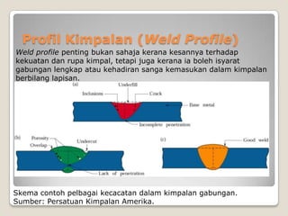Metalurgi kimpalan kimpalan rekabentuk dan proses pemilihan. | PPTX