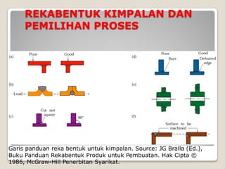 Metalurgi kimpalan kimpalan rekabentuk dan proses pemilihan. | PPTX