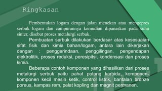 metalurgi serbuk.pptxblvlivucuoo7cyucoyx7yc | PPTX