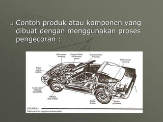 Metalurgi teknik pengecoran | PPTX