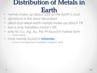 Metals & Metallurgy | PPT