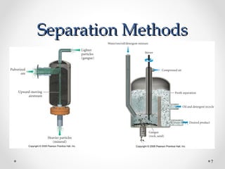 Metals & Metallurgy | PPT
