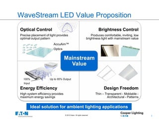 Metalux SkyBar Series - Bringing LED Technology to Higher Places | PPT