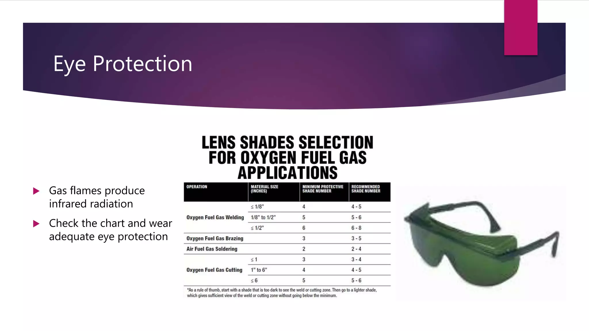 Metal work safety | PPTX