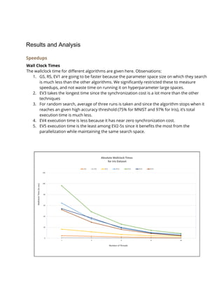 Meta Machine Learning: Hyperparameter Optimization | PDF