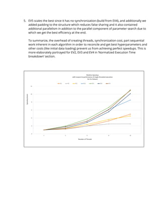 Meta Machine Learning: Hyperparameter Optimization | PDF