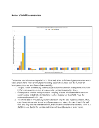 Meta Machine Learning: Hyperparameter Optimization | PDF