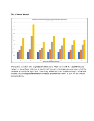 Meta Machine Learning: Hyperparameter Optimization | PDF