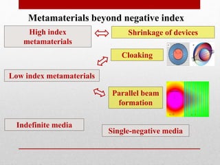 Metamaterial | PPTX