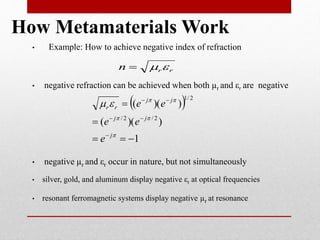 Metamaterial | PPTX