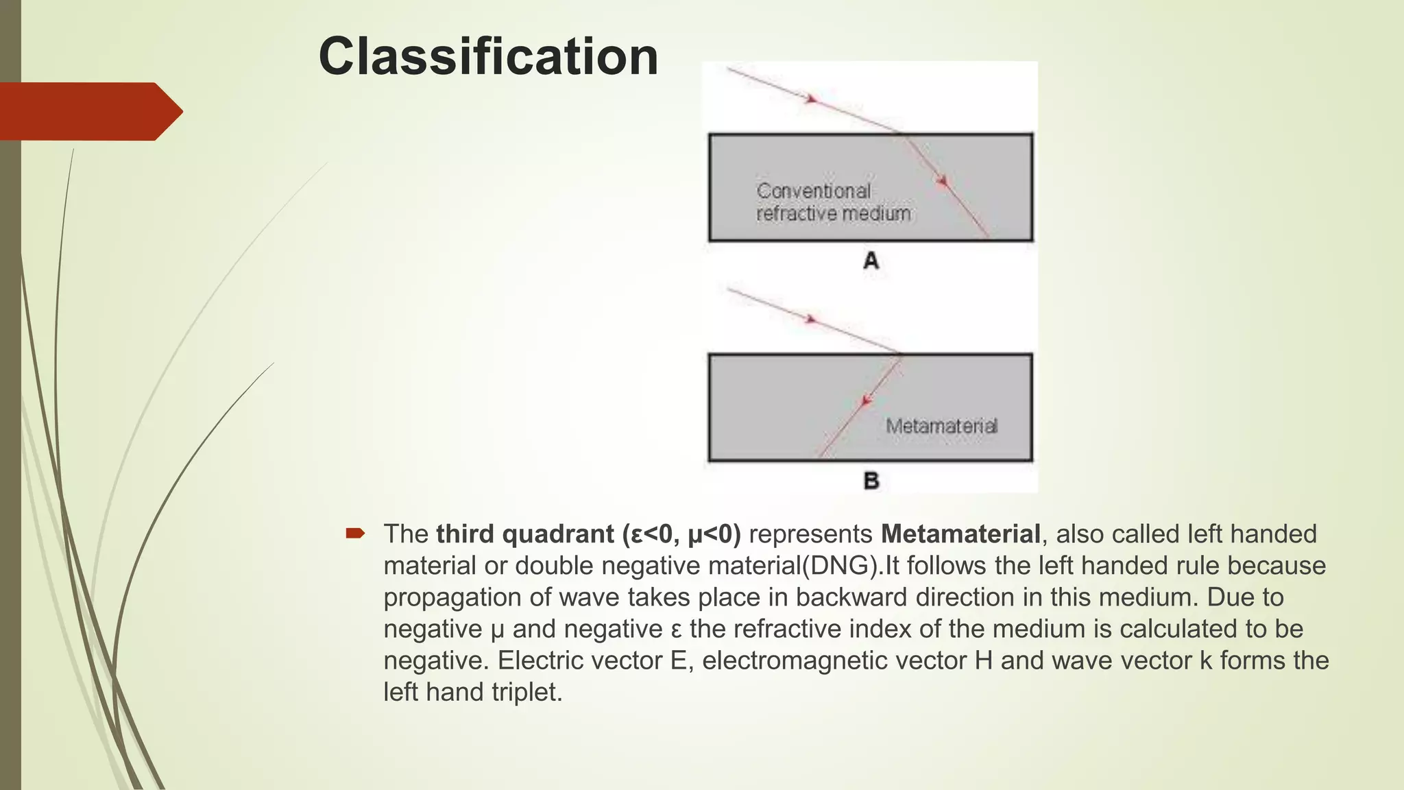 Metamaterial | PPTX