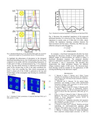 Metamaterial Absorber for X-band.doc