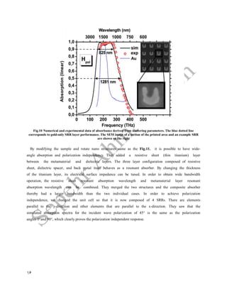 Using Metamaterial as Optical Perfect Absorber | PDF