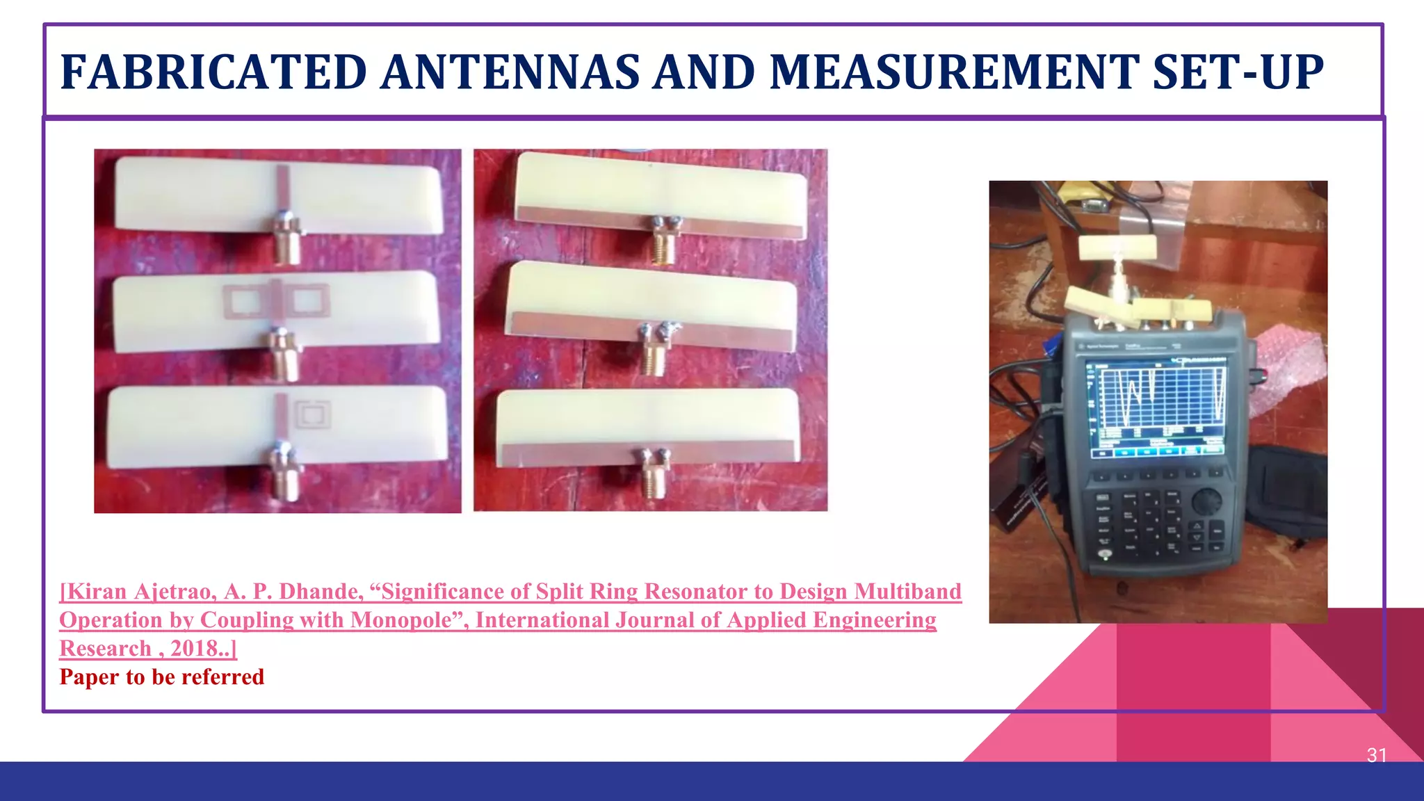 Metamaterial based antenna with application to real life system | PDF