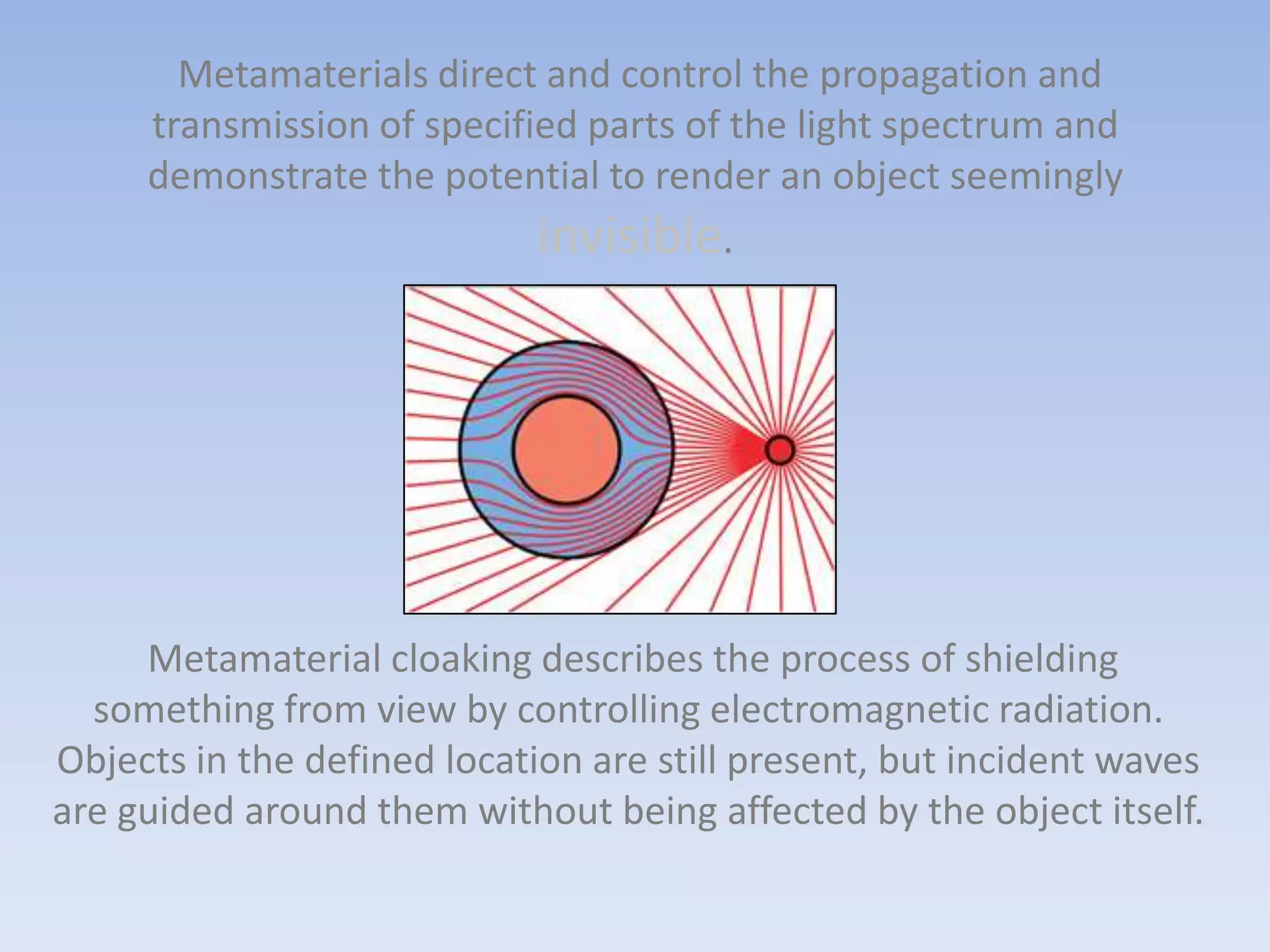 Metamaterials | PPTX