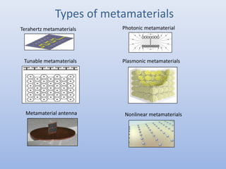 Metamaterials | PPTX
