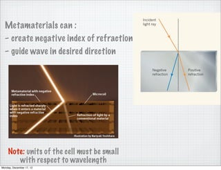 Metamaterials | PPT