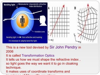 Metamaterials | PPTX