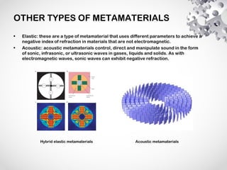 Metamaterials | PPT