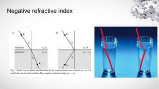 Metamaterials | PPTX | Physics | Science