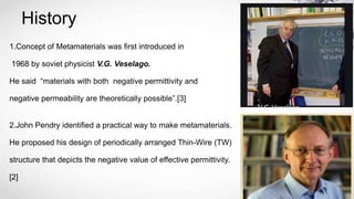 Metamaterials | PPTX | Physics | Science