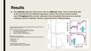 How to simulate Metamaterials using lumerical and Some literature ...