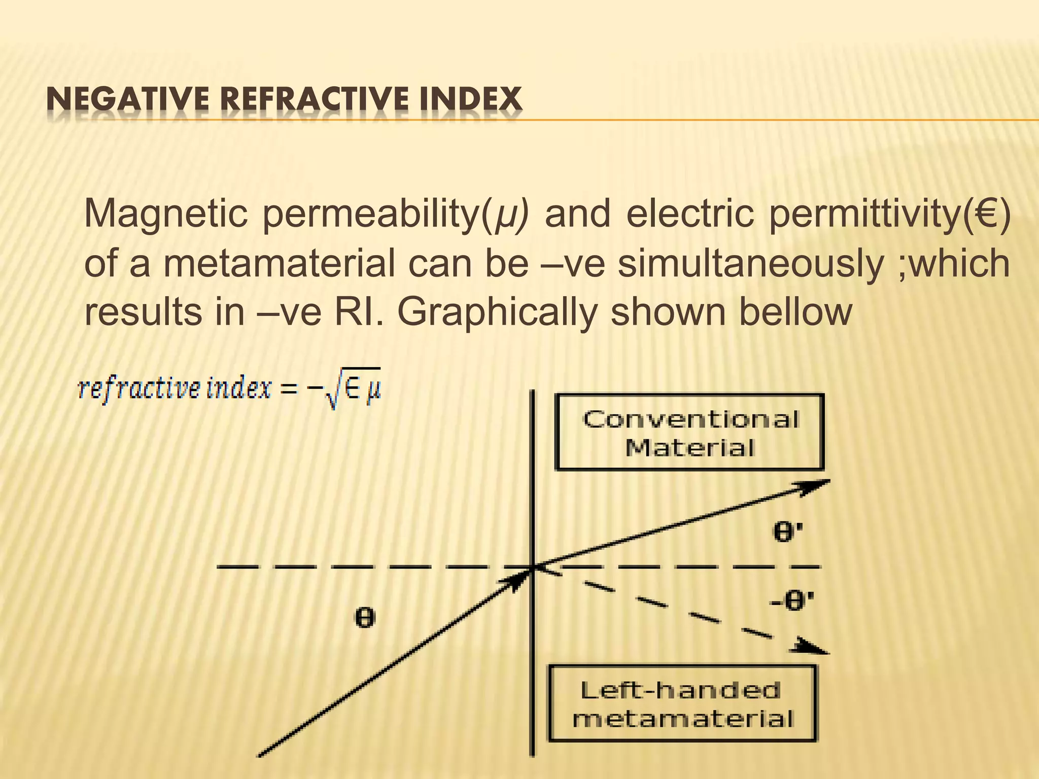 Metamaterials, A great achievement of material science | PPTX